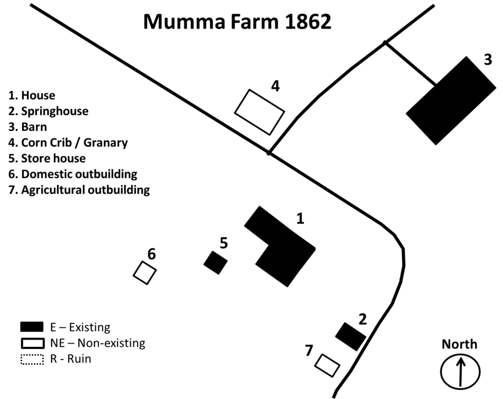 The Farmsteads at Antietam - Samuel Mumma Farm - Jacob Rohrbach Inn ...