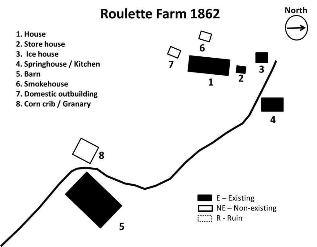 The Farmsteads at Antietam - William Roulette Farm - Jacob Rohrbach Inn ...