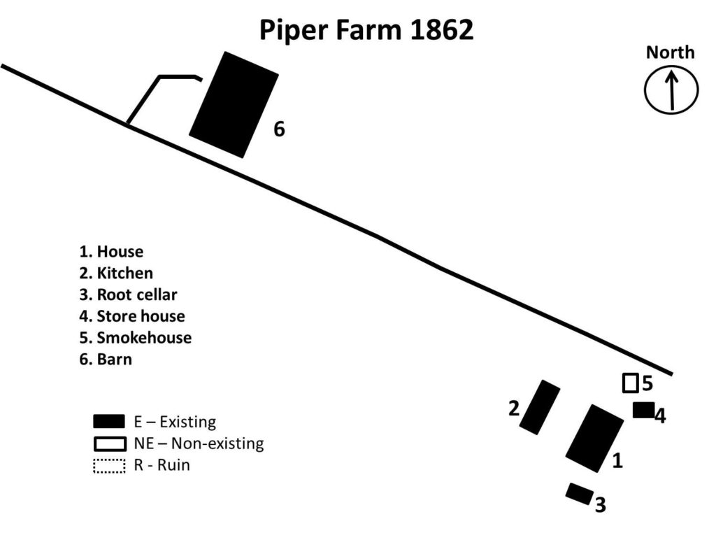 The Farmsteads of Antietam - Henry Piper Farm - Jacob Rohrbach Inn ...
