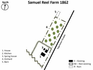 The Farmsteads of Antietam - Reel Family Farms - Jacob Rohrbach Inn